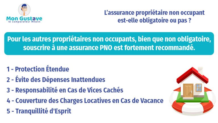 L'assurance propriétaire non occupant est-elle obligatoire